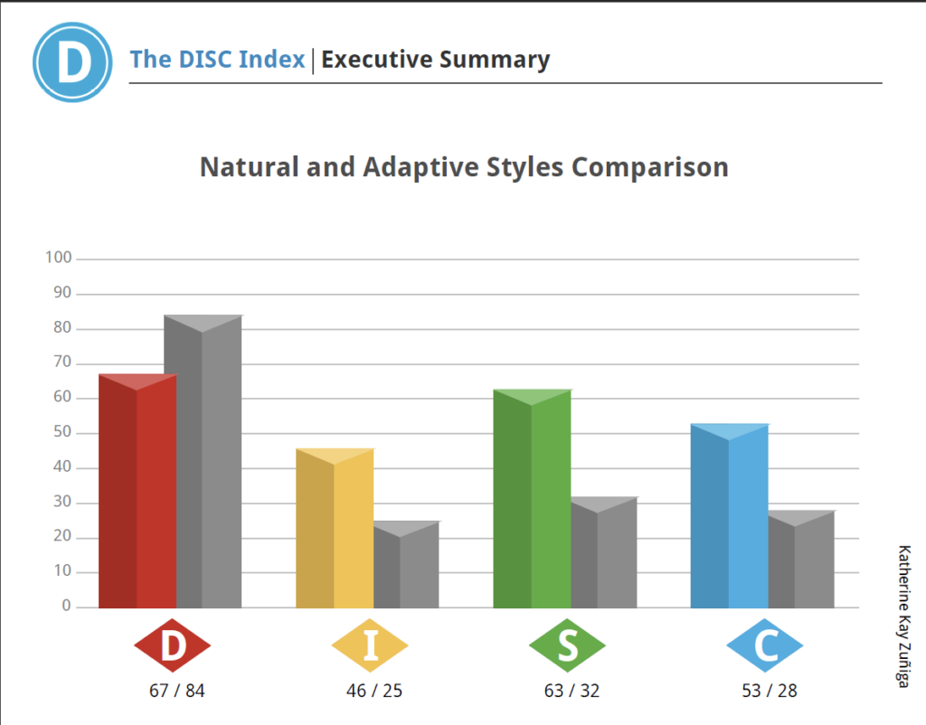 Katherine Kay | Brivity Virtual Assistants